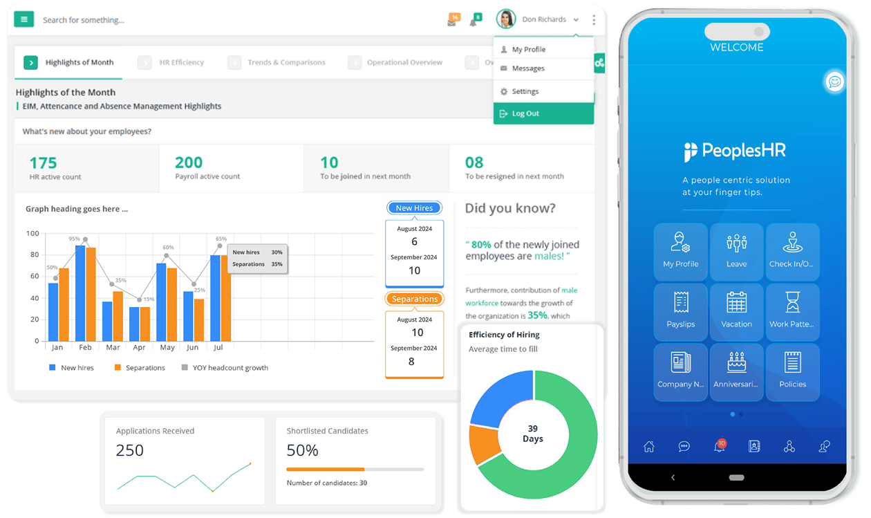 All in One HRIS | PeoplesHR